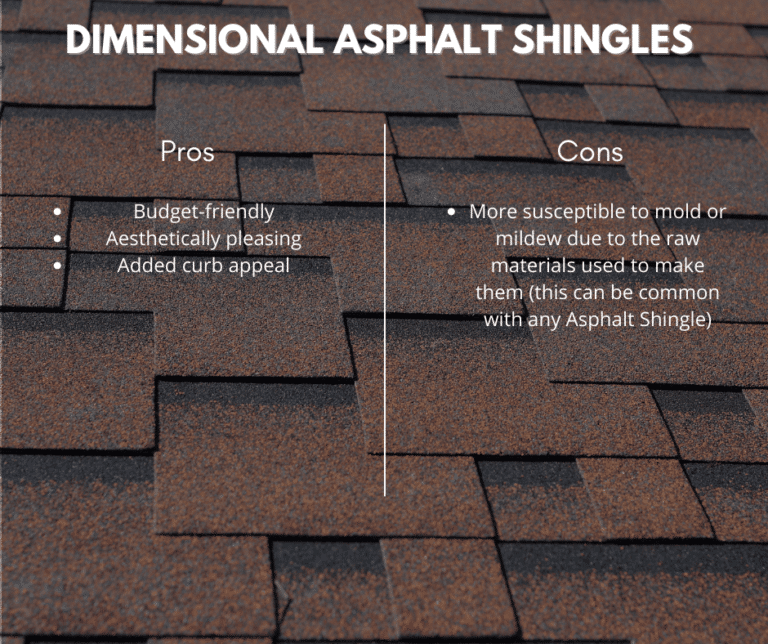 How to Choose the Best Shingle Style for Your Home - Rescue My Roof