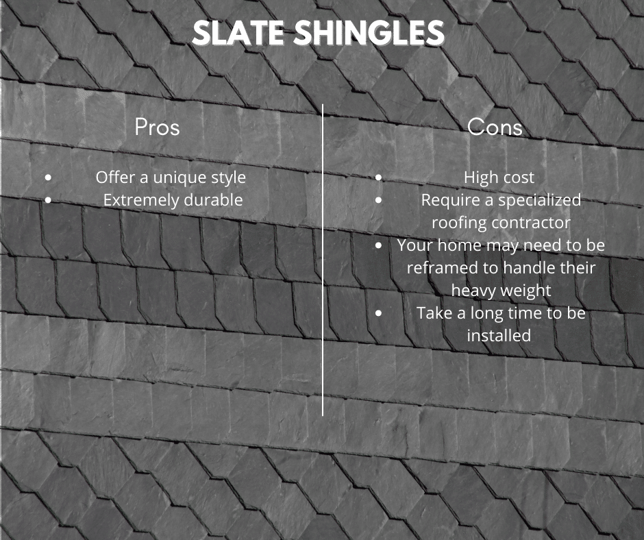 How to Choose the Best Shingle Style for Your Home - Rescue My Roof